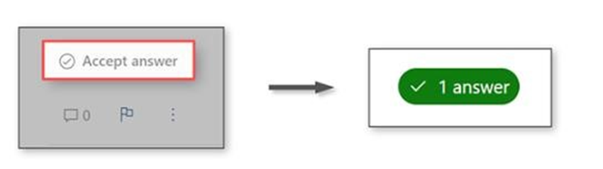 Append vs update in Azure Data Lake Storage Gen2 for a csv file. - Microsoft Q&A