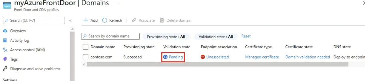 Dont Reslve Domain Root Cname Record Microsoft Qanda