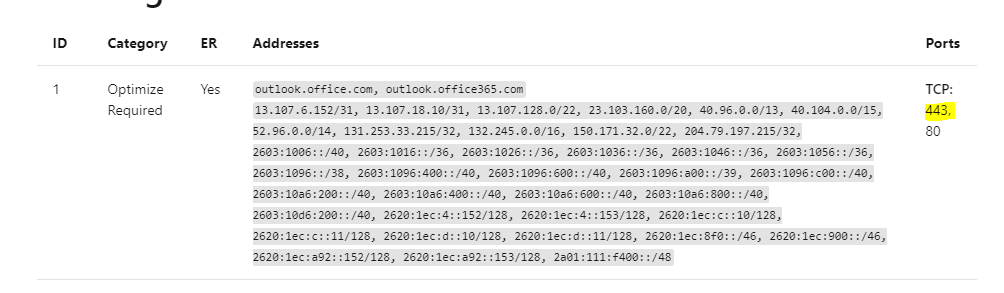 hybrid agent - source ip address required - Microsoft Q&A