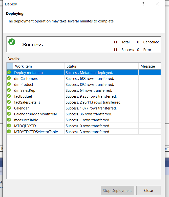 0 Rows Transferred When Deploying Ssas Tabular Model Microsoft Qanda