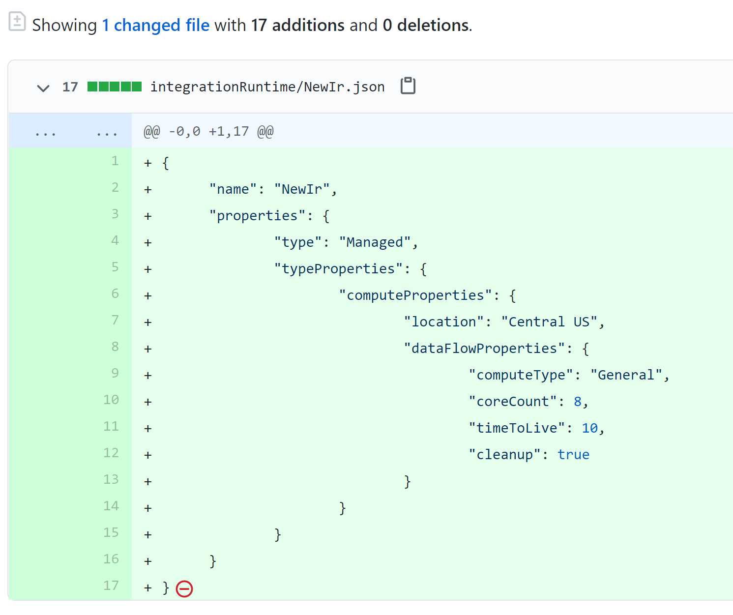 ADF - Question about Git and IR sharing - Microsoft Q&A