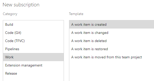 Email notification 1 week before target date in Azure DevOps ...