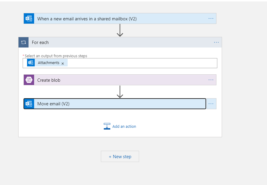 Logic App Import 1 Attachment From An Email With Multiple Attachments 3569