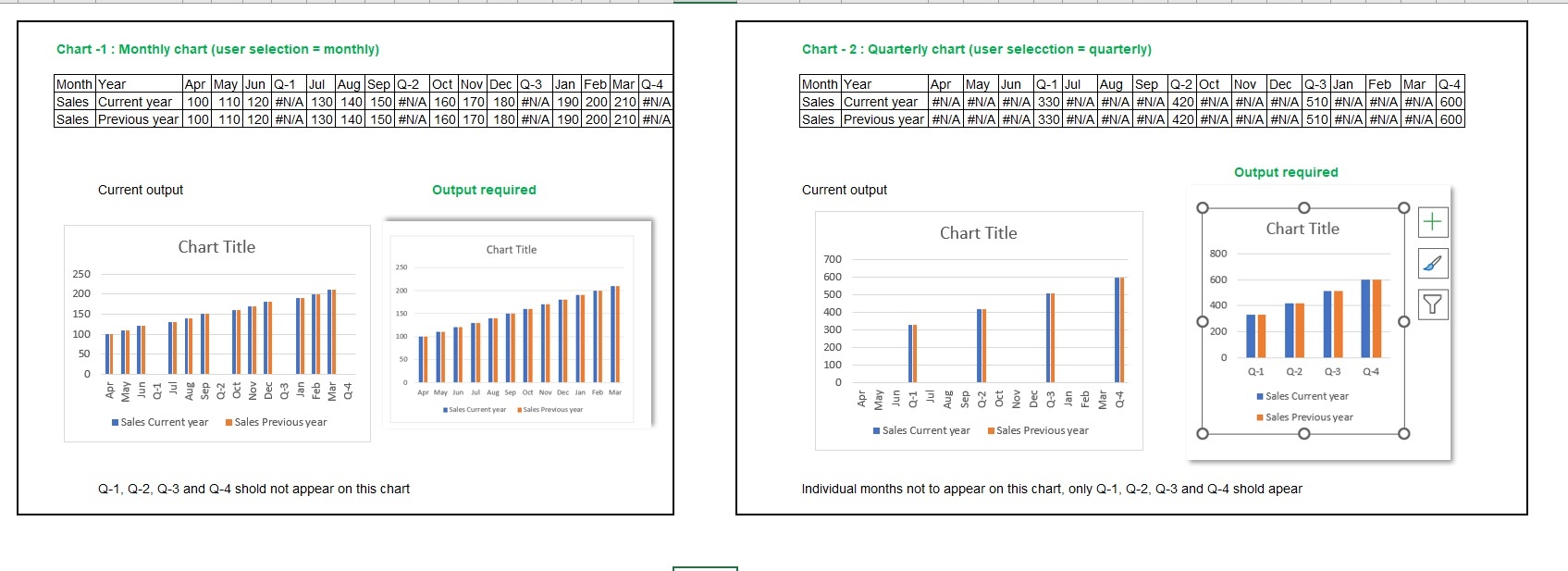 Excel charts - excluding columns with NA values - Microsoft Q&A