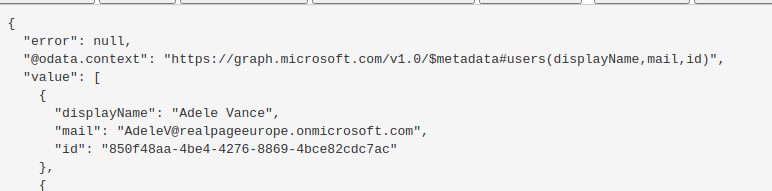 Calling users calendarview and get "Access is denied. Check credentials and try again ...