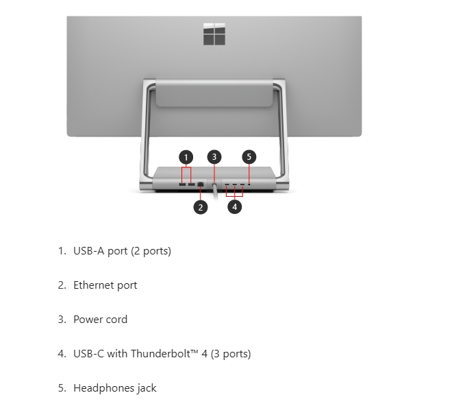 Can I connect an external monitor to my Surface Studio 2+ Desktop ...