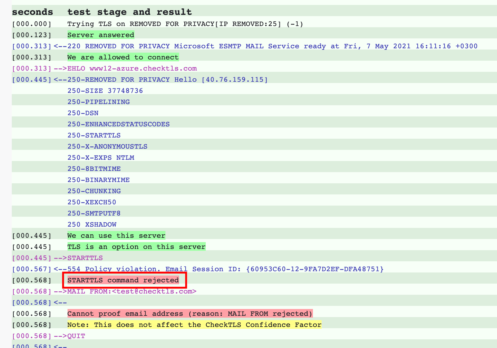TLS issue on Edge transport server - Microsoft Q&A
