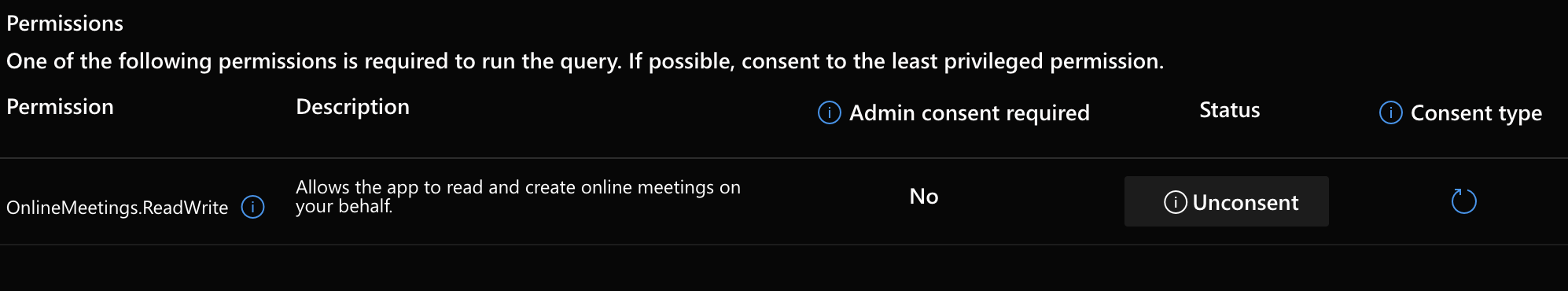 Getting BadRequest on onlineMeetings creation API - Microsoft Q&A