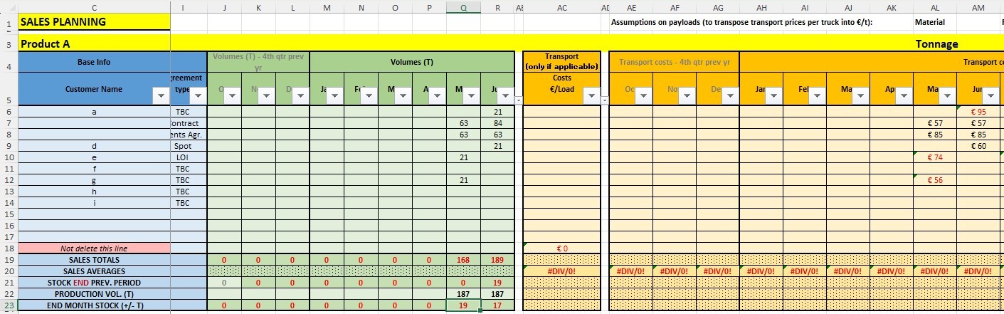 Long formula with DIV/0 error - Microsoft Q&A