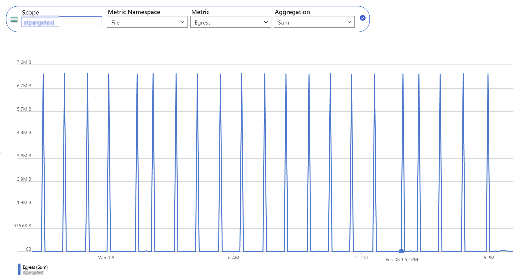 Azure function cause egress in storage account - Microsoft Q&A