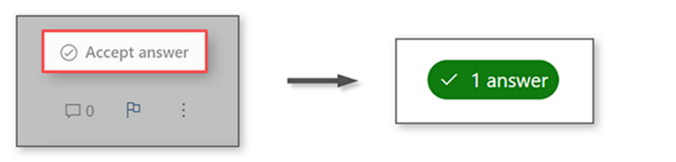 VM in Azure no internet connection but can ping all website - Microsoft Q&A