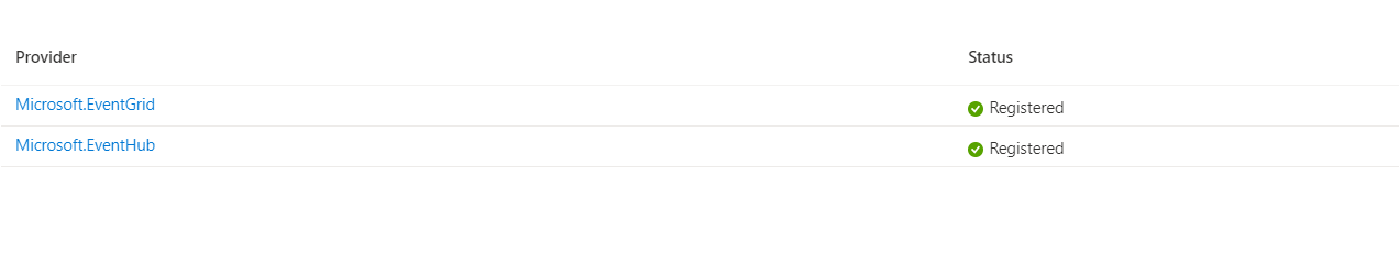 Azure Key Vault Event creation using Logic App not working - Microsoft Q&A