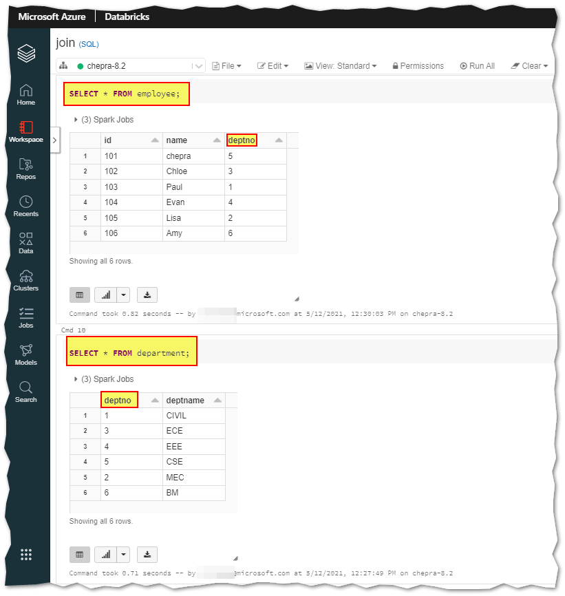 Azure Databricks Table Join Returns No Rows But Query Works For A Single Where Predicate