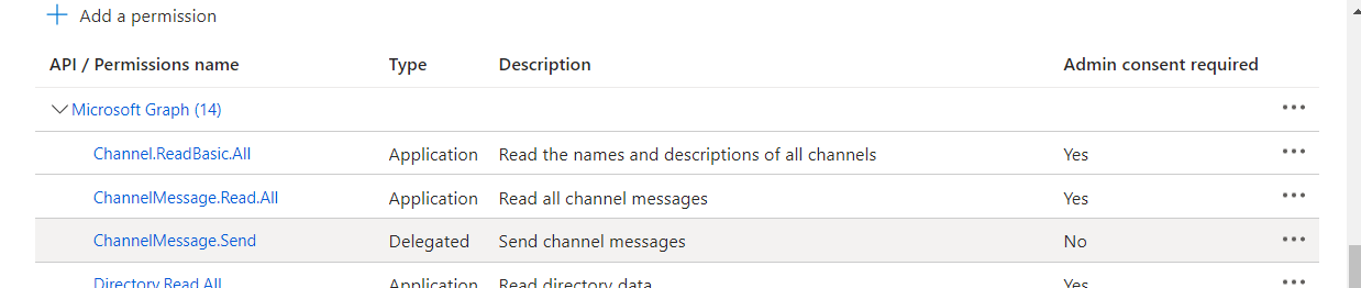I am trying to access microsoft graph api to send message to a channel ...