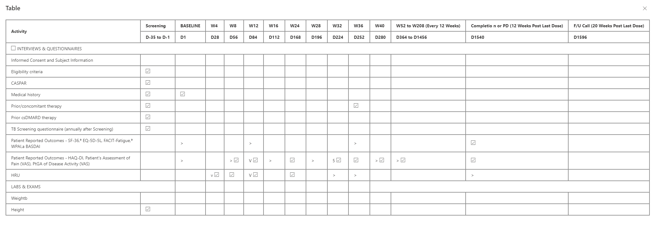 Poor Performance Of Document Intelligence On Table Extractions Microsoft Qanda 