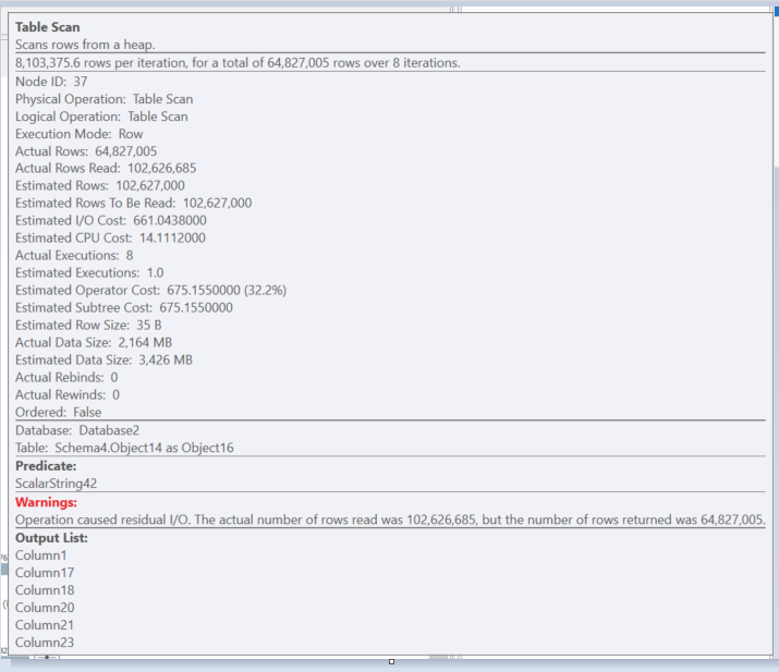 SQl Server - SQl Server -