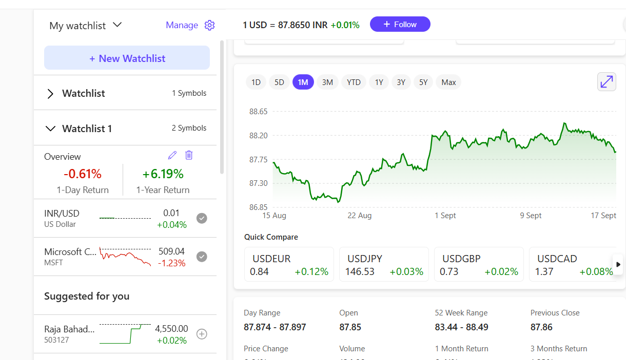 Microsoft Money Stock Watchlist not working ? - Microsoft Q&A