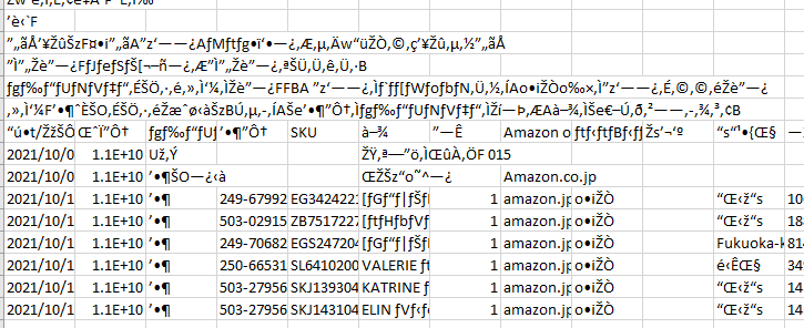 Not able to see proper Japanese fonts in Excel CSV format - Microsoft Q&A