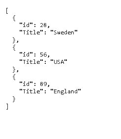 Azure Data Factory Rest Linked service returns Array og Json objects instead of Set of Json ...