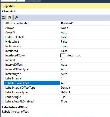 SSRS X Axis Label Cutoff in RDL - Microsoft Q&A