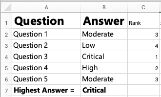 Formula to determine highest of Critical, High, Moderate, Low ...