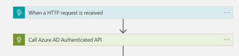 Authenticate the HTTP trigge API in logic app using Authntication type ...