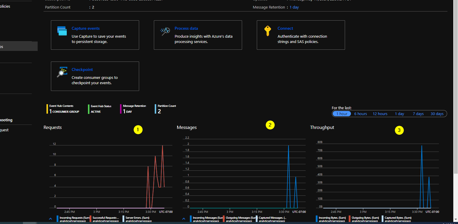 AzureEventHubs SendAsync or Send Status - Microsoft Q&A