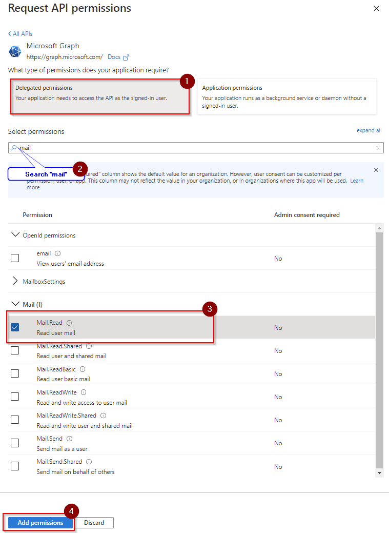 Unable to grant permissions to receive mailbox info using Microsoft's Graph API - Microsoft Q&A