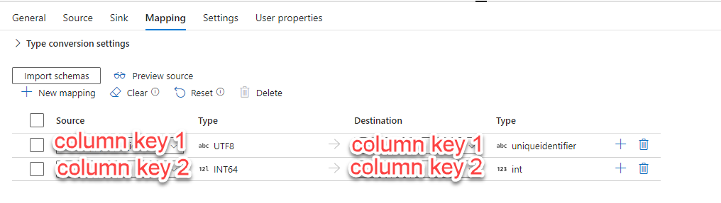 Data Factory does not support Upsert on uniqueidentifier key columns - Microsoft Q&A