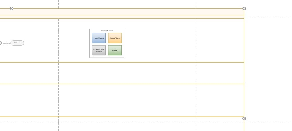 Visio shape resize is greyed out, not working - Microsoft Q&A