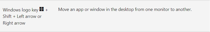 Windows+Shift+FN+J/L(left and right arrow) Issue - Microsoft Q&A
