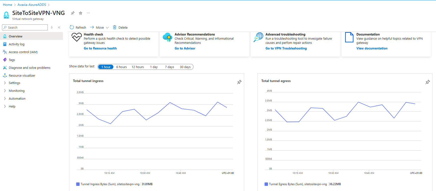VPN S2S connectivity issue - Microsoft Q&A