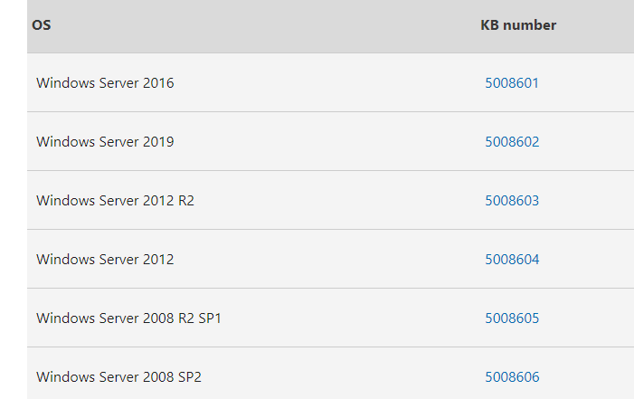 Windows Server 2016 Error Log: Account krbtgt is missing from the ...