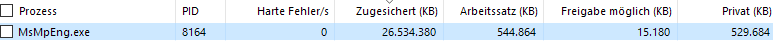 MsMpEng.exe high memory usage - Microsoft Q&A
