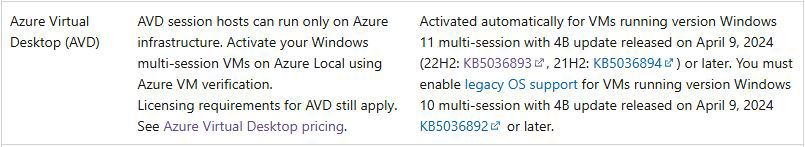 Azure Local - Windows 11 Multi Session activation - Microsoft Q&A