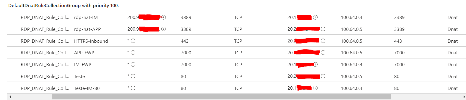 Azure Firewall blocking traffic from Virtual Network Gateway ...