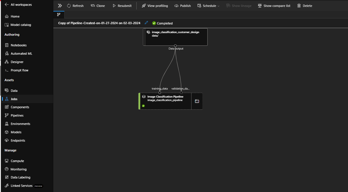 Where can I find the yaml and python files of the components and ...
