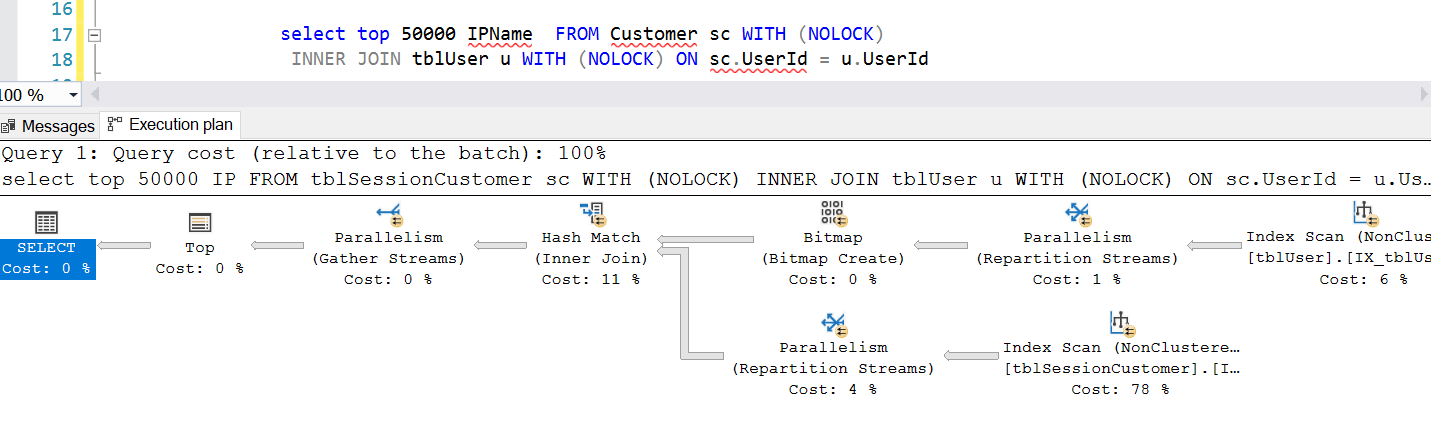 Performance tuning on query using expensive execution Plan operators - Microsoft Q&A