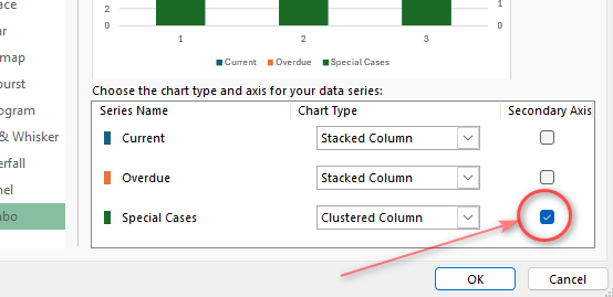 Is it possible to merge a stacked column Chart with std Column Chart ...