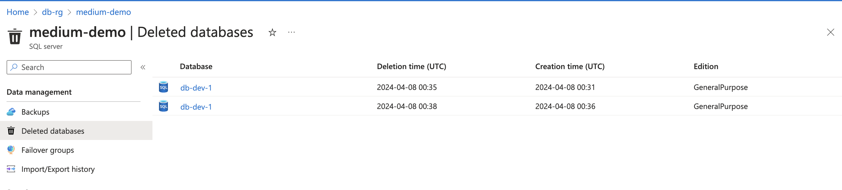 Billing on Azure SQL Database gone wrong - Microsoft Q&A