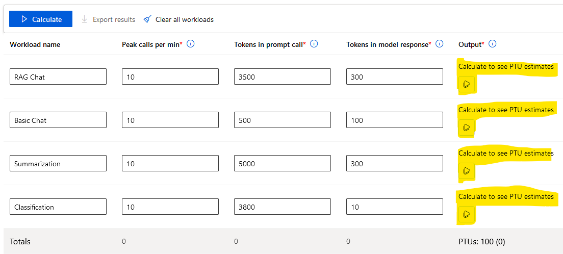 PTU pricing Strategy - Microsoft Q&A