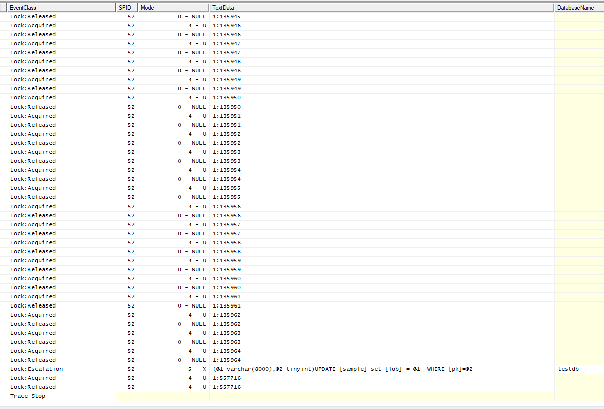 Lock Escalation Microsoft Qanda