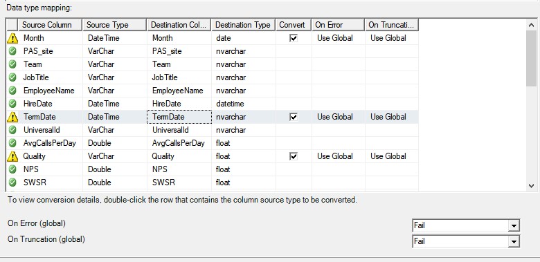 How can I change the data mapping? - Microsoft Q&A