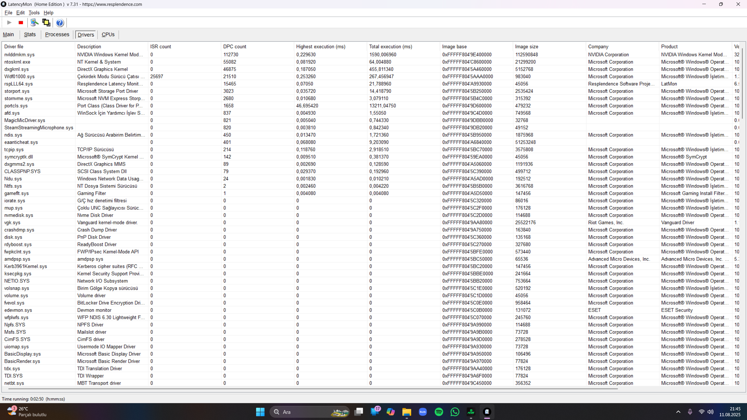High DPC Latency Issues in Online Games - ntoskrnl.exe, nvlddmkm.sys, dxgkrnl.sys, Wdf01000.sys ...