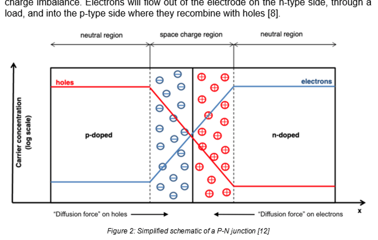 IEEE Referencing in Figure Captions - Microsoft Q&A