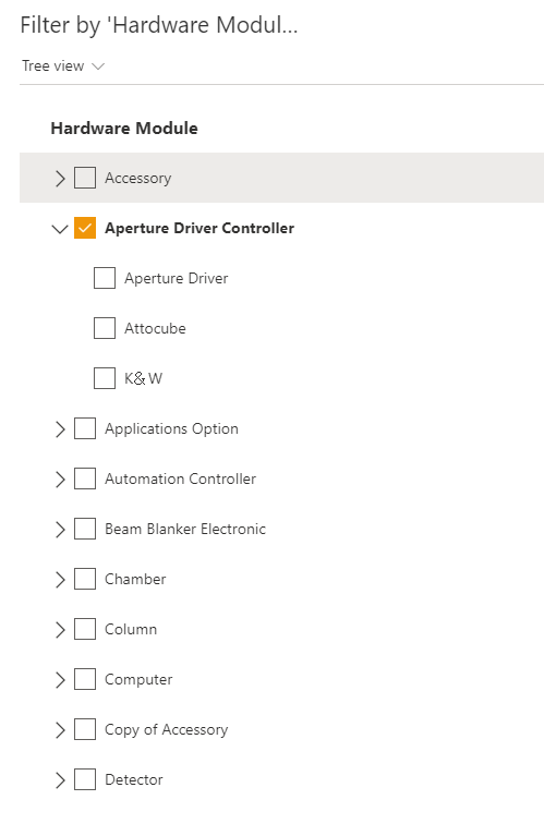 SharePoint Treeview filter of a Term Set - Microsoft Q&A