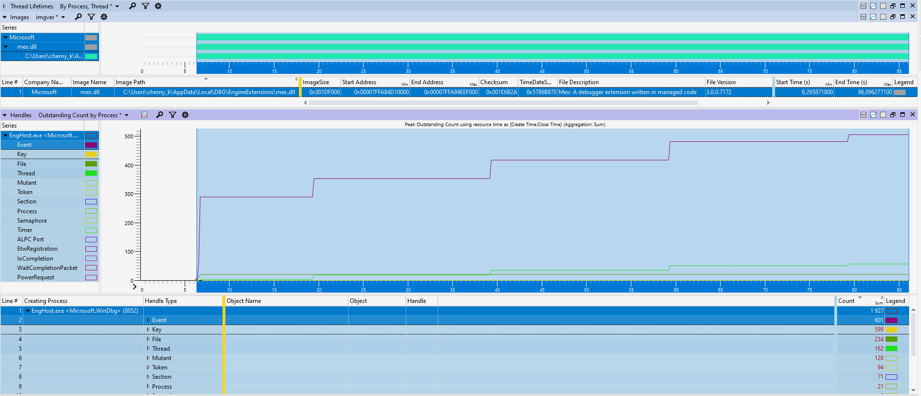 Windbg preview leaking on handles - Microsoft Q&A