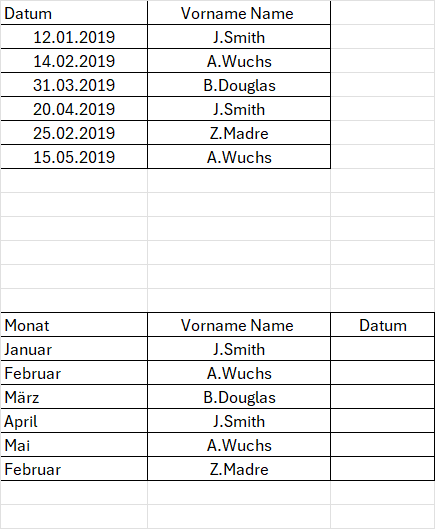 Index Vergleich mit Excel - Microsoft Fragen & Antworten