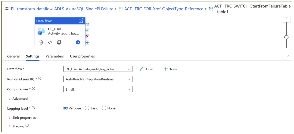 How to add stored procedure (log tables) for switch activity have multiple data flows ...