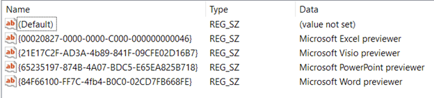 Microsoft Word previewer does not work in Outlook 365. - Microsoft Q&A